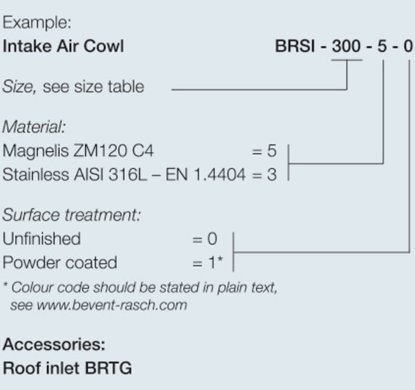 BRSI-1000-1-0 - Bevent Rasch