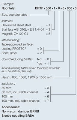 BRTF-1000-1-0-0-1000-3 - Bevent Rasch