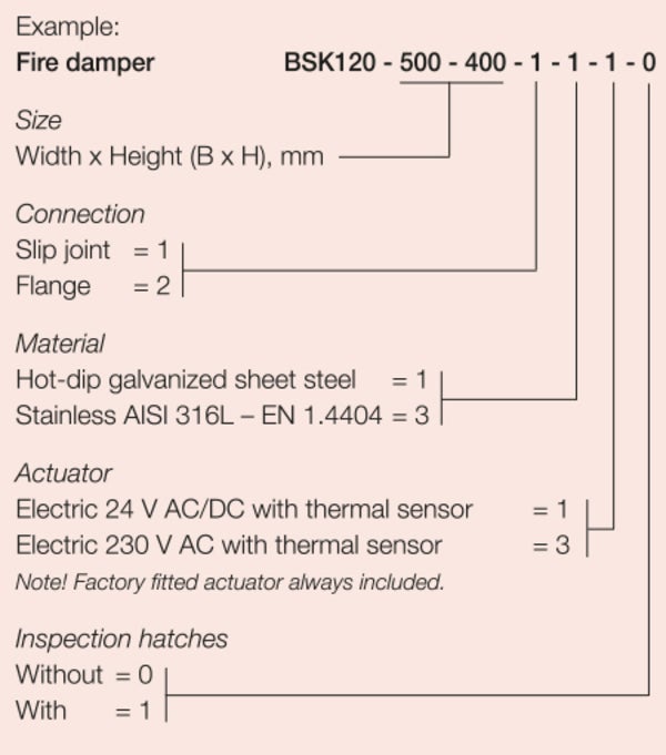 BSK120-1000-1000-1-1-1-0 - Bevent Rasch