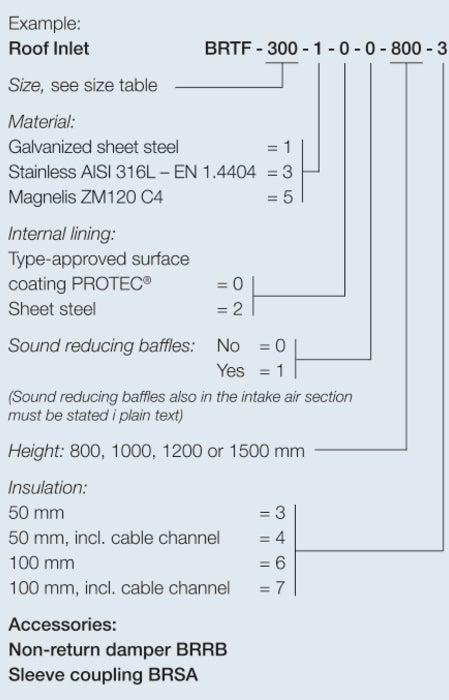 BRTF-1000-1-0-0-1000-3 - Bevent Rasch